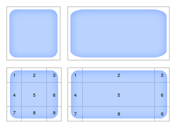 9-slice scaling in Pygame
